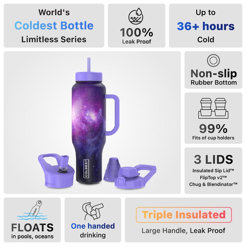 COLDEST 36oz Limitless Ultra V8 – Premium 36oz Insulated Stainless ...