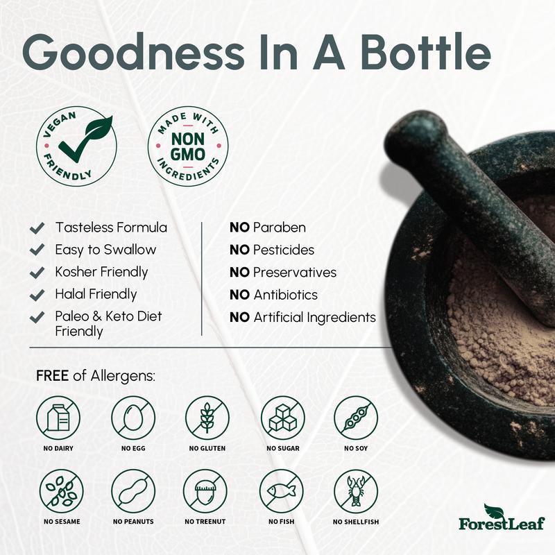 Forest Leaf Pure Magnesium Glycinate 400mg Serving - High Absorption ...