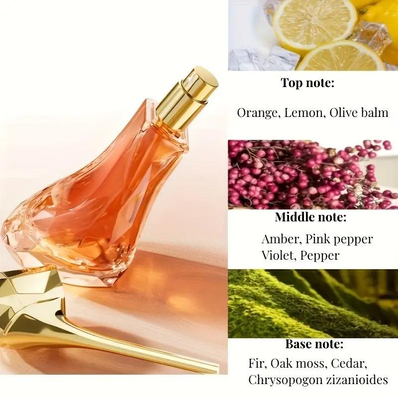 deold Women's Eau de Parfum 30ml | Long Lasting Arabic Style Scent for ...