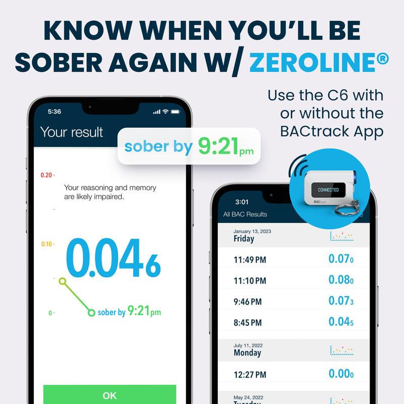 BACtrack C6 Keychain Breathalyzer | Professional-Grade Accuracy ...