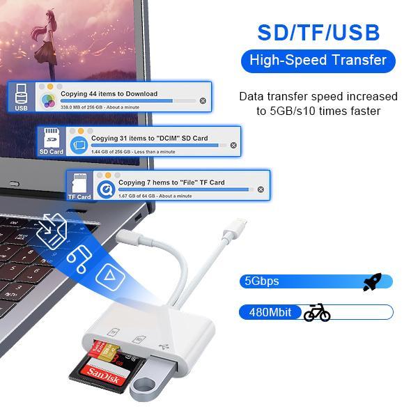 Memory Card Reader, 5-in-1 USB C Lightning to SD/TF/USB OTG Adapter for ...
