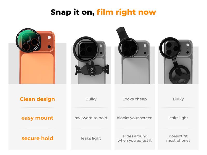 [K&F CONCEPT] Magnetic CPL Lens Filter for iPhone 17 16 15 14 13 12 11 ...