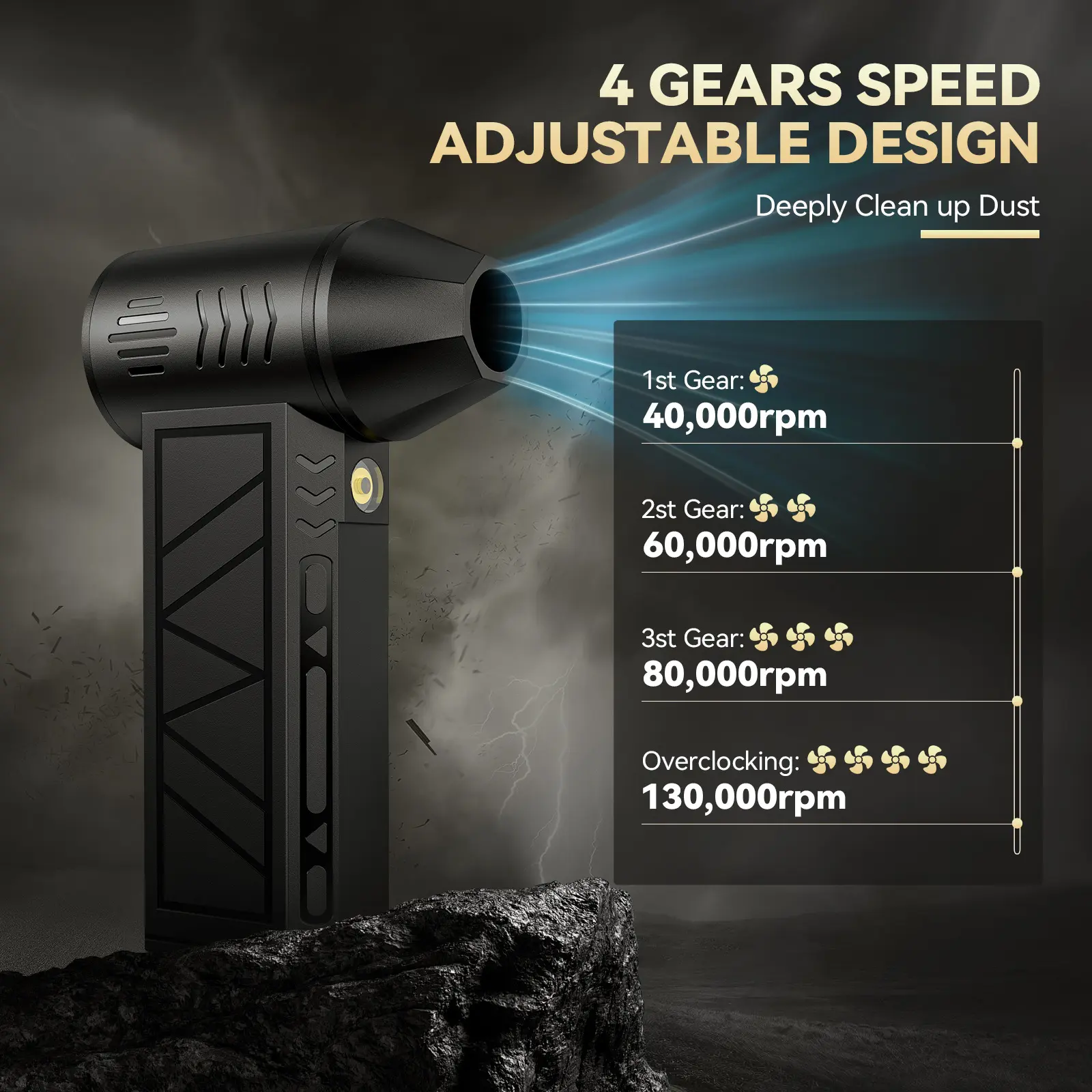 【Limited Time Deal】Compressed Air Duster-3 Gear Adjustable 130000RPM ...