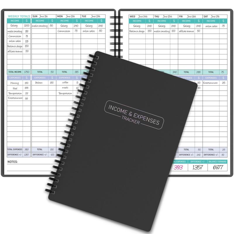 Saving Money Challenge Income & Expense Tracker Notebook, 1 Count A5 ...