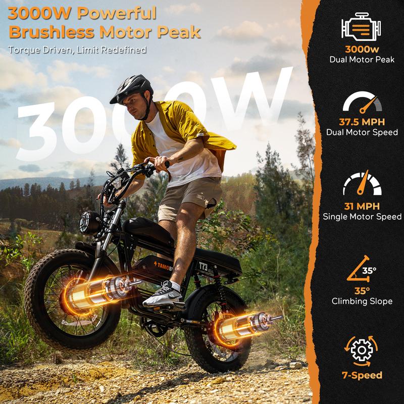 T73 Pro Max Moped Style Electric Bike,3000W Dual Motor,37.5Mph Max ...