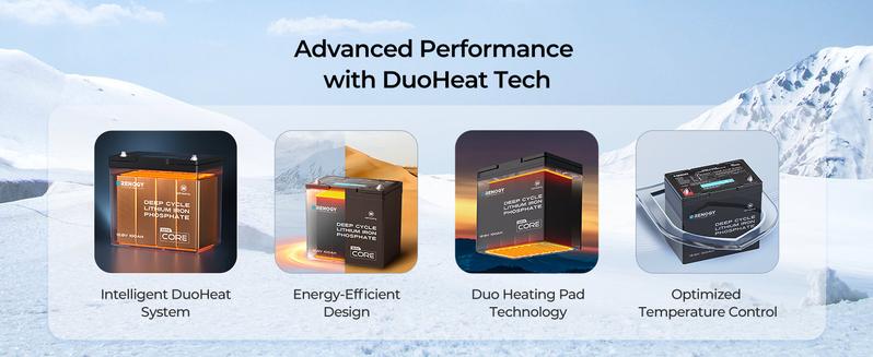 Renogy Core Mini 12V 100Ah LiFePO4 Battery | DuoHeat Technology, Self ...