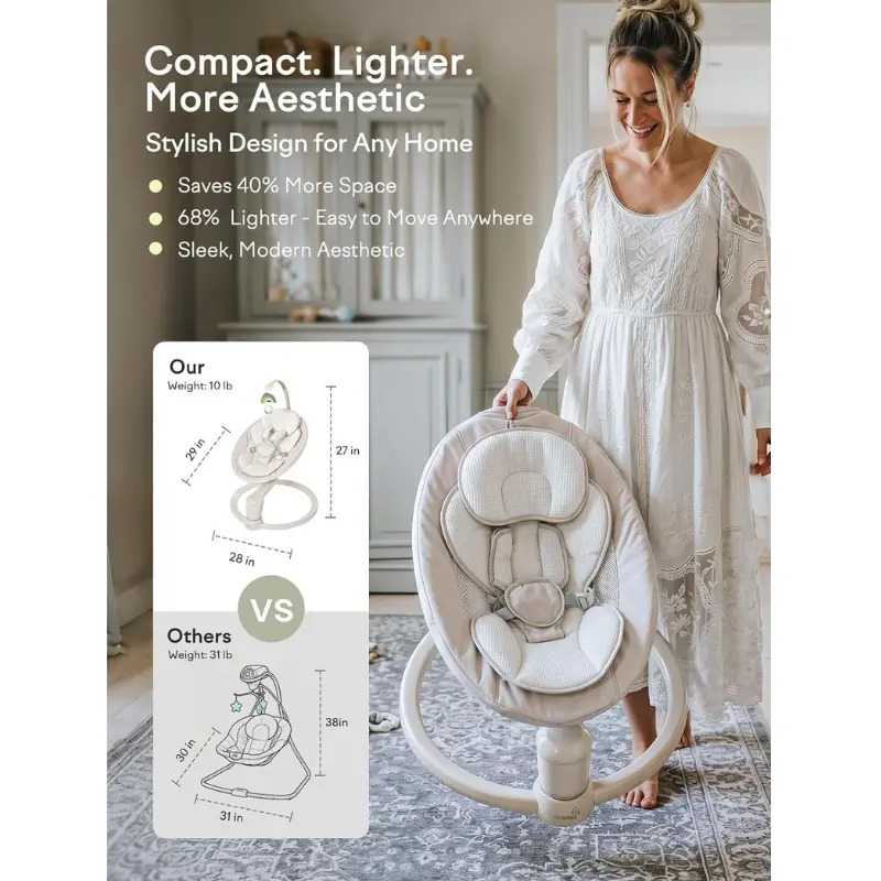 #SummerVibes Grownsy Baby Swings for Infants, Dual Motion Side-to-Side ...
