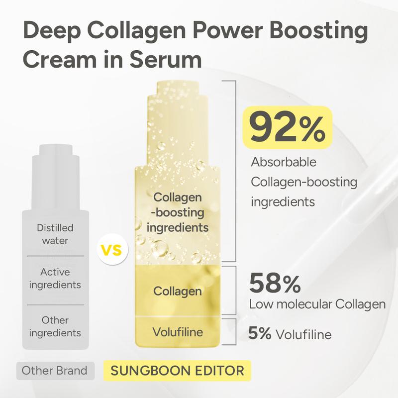 [Sungboon] Rejuvenation Filler Serum | with Deep Collagen, Peptide, 8 ...