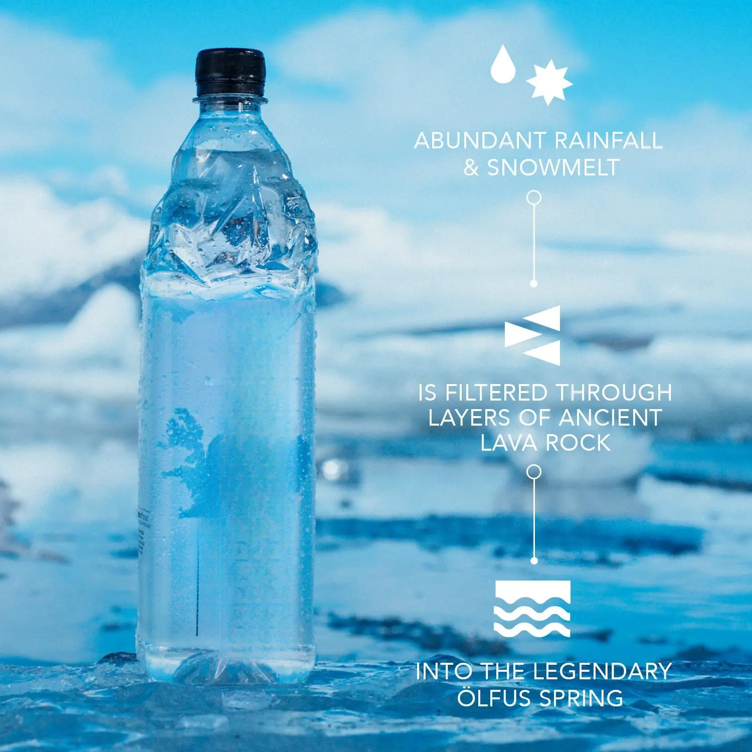 Icelandic Glacial Alkaline Natural Spring Water 50.7 Fl Oz (12 ...