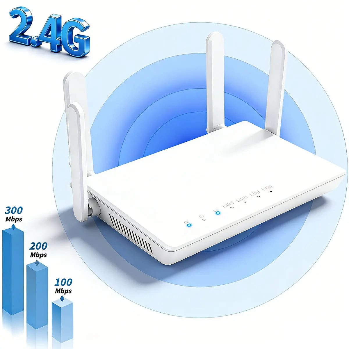 WiFi Router with 4-Antenna, Routers for Wireless Internet, Whole Home ...