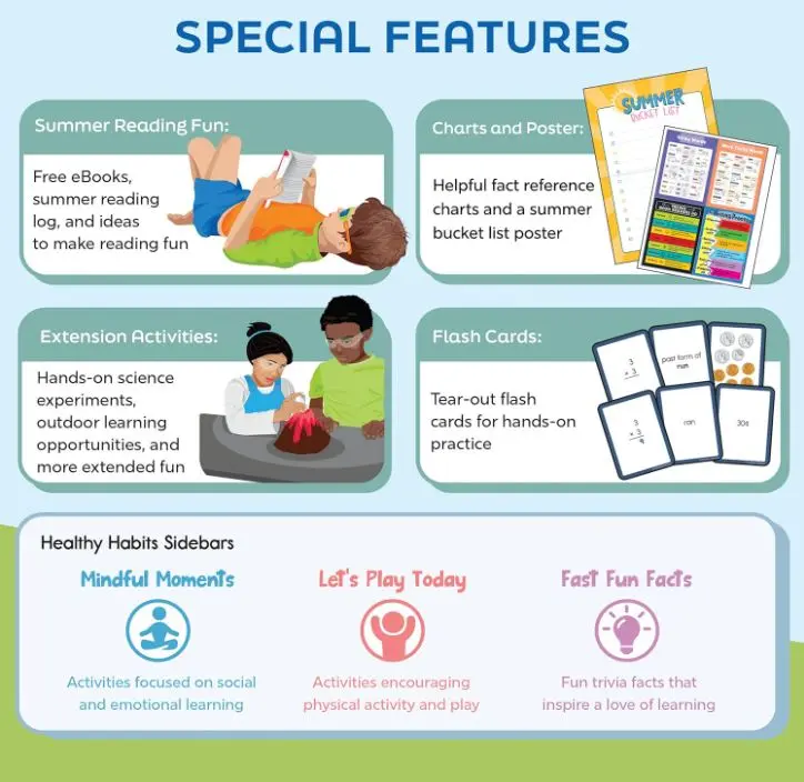 Summer Bridge Activities 7th to 8th Grade Workbooks All Subjects ...