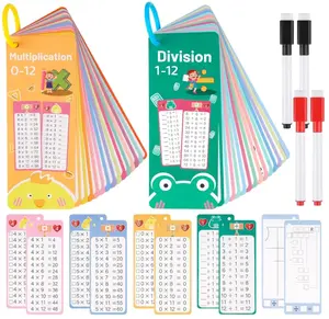 number cards - TikTok Shop