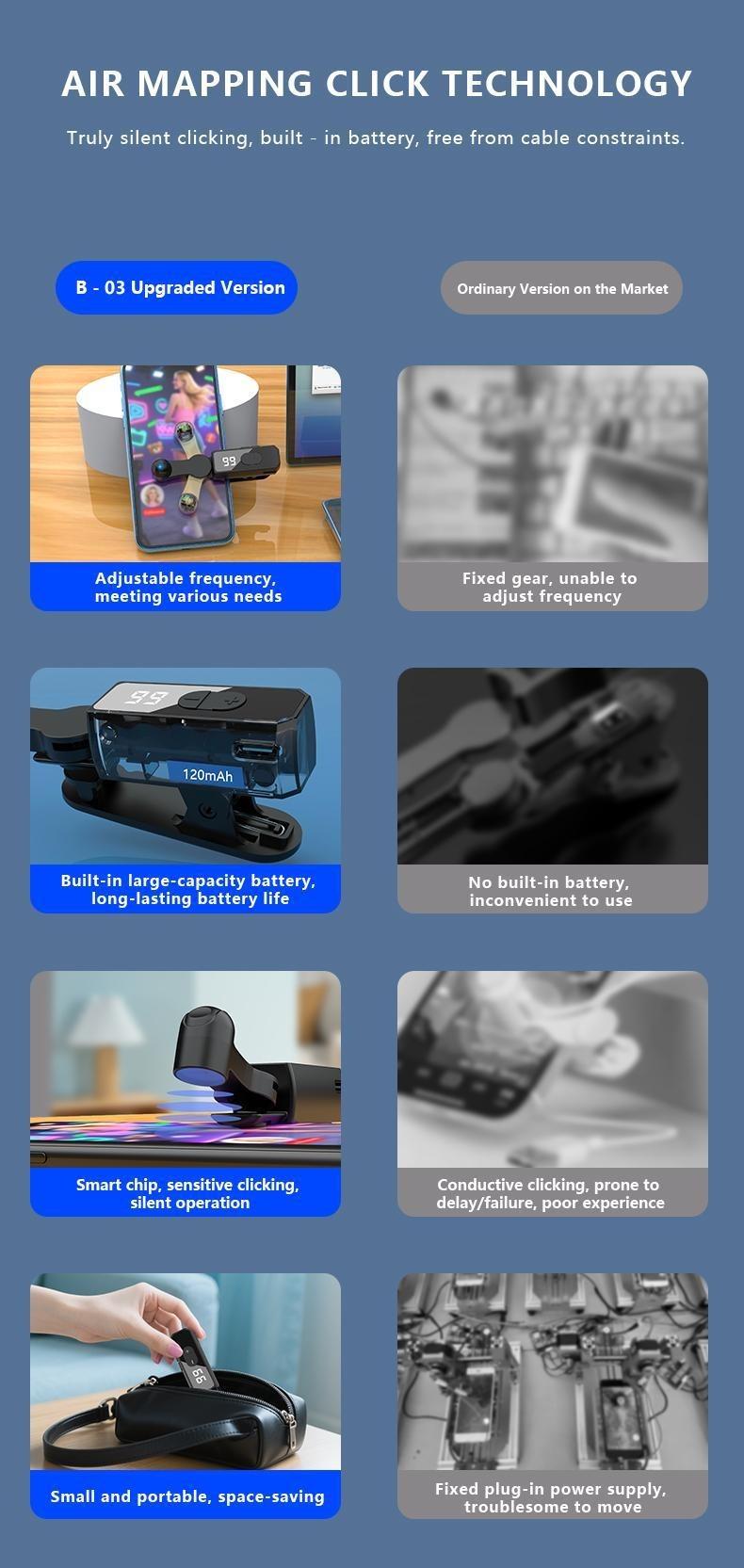 2025 upgraded Auto Clicker for Smart Phone,Built-in battery,No Need to ...