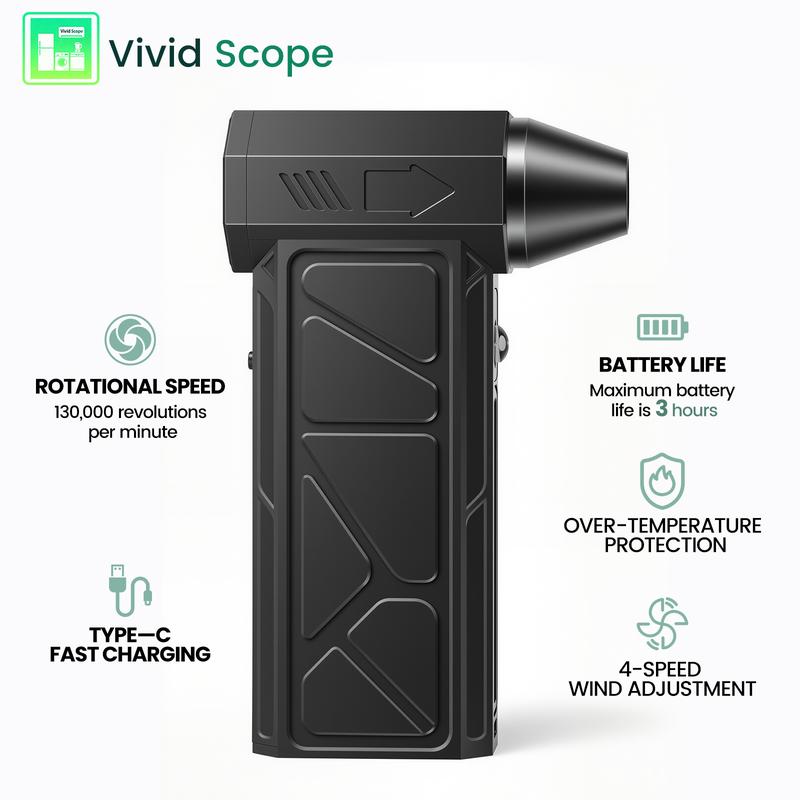 Powerful Turbo Fan 130,000 RPM Cleaner Set with 4 Attachments Mini ...