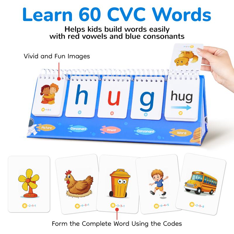 CVC Word Games, Read and Rhyme Flip Book Learning Activities, Learn to ...
