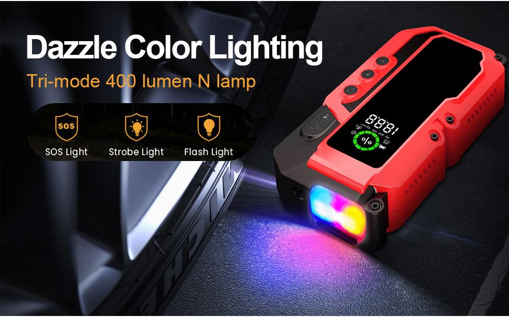 SPZTJK Car Battery Jump Starter, 4000A Peak Car Jumper Starter Battery ...