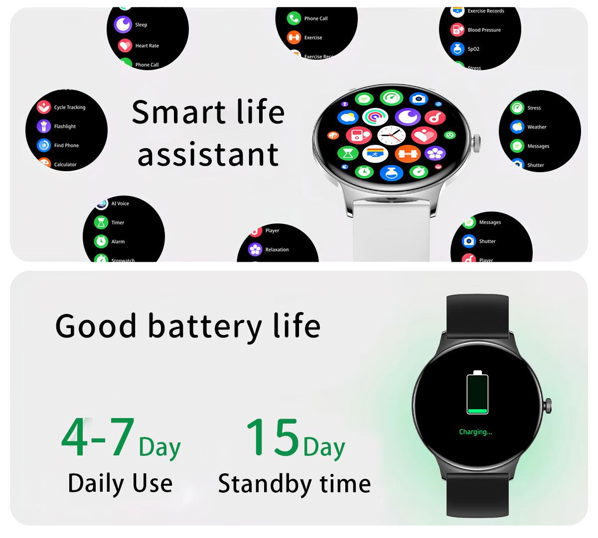 Aetow Premium Smartwatch for Women, 1.43” AMOLED 466×466 Display ...