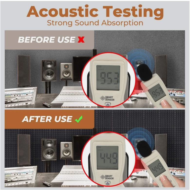 48- 96 PACK 12"X12"X2" Acoustic Foam Panel Wedge Studio Soundproofing ...