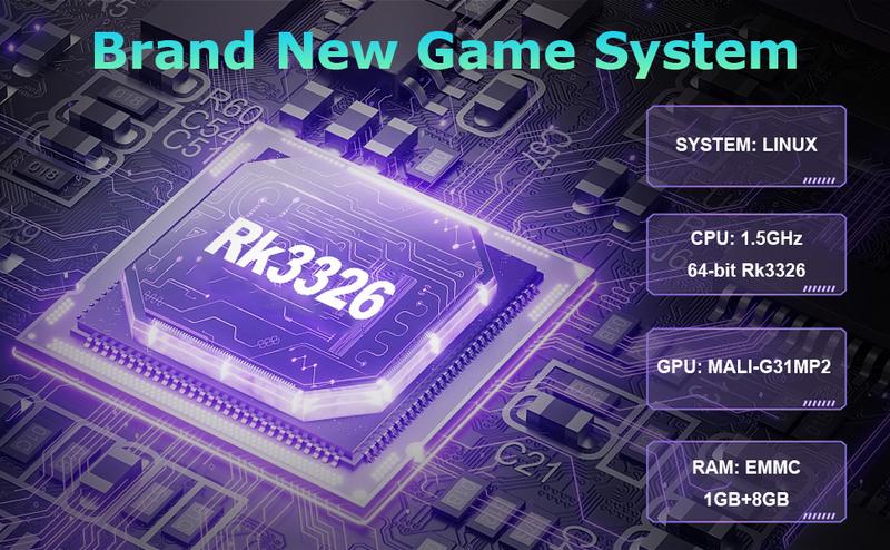 2025 New Upgrade R36MAX Handheld Game Console, Built-in 4000mAh Battery ...