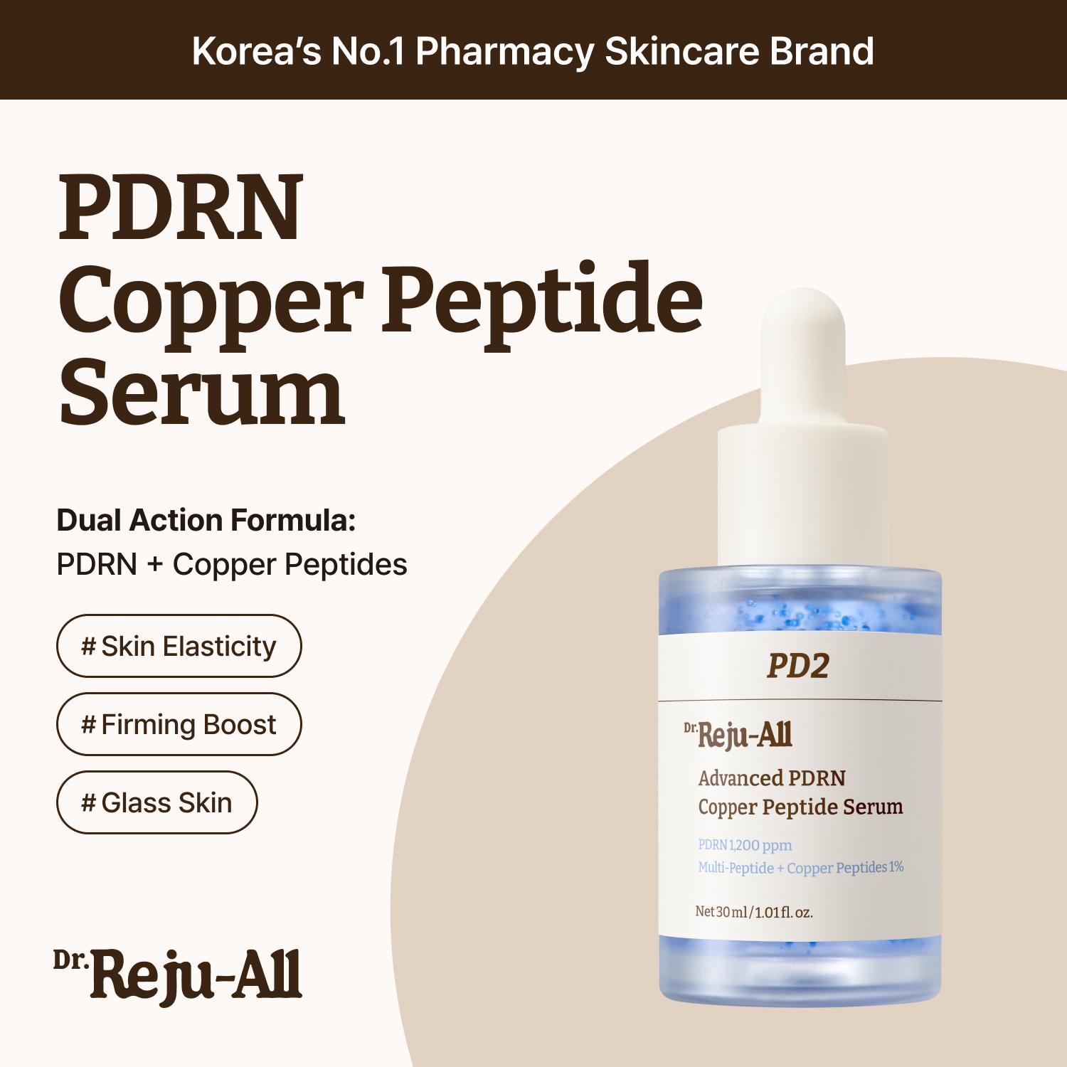 Dr.Reju-All Advanced PDRN Copper Peptide Serum – GHK-Cu with PDRN Serum ...