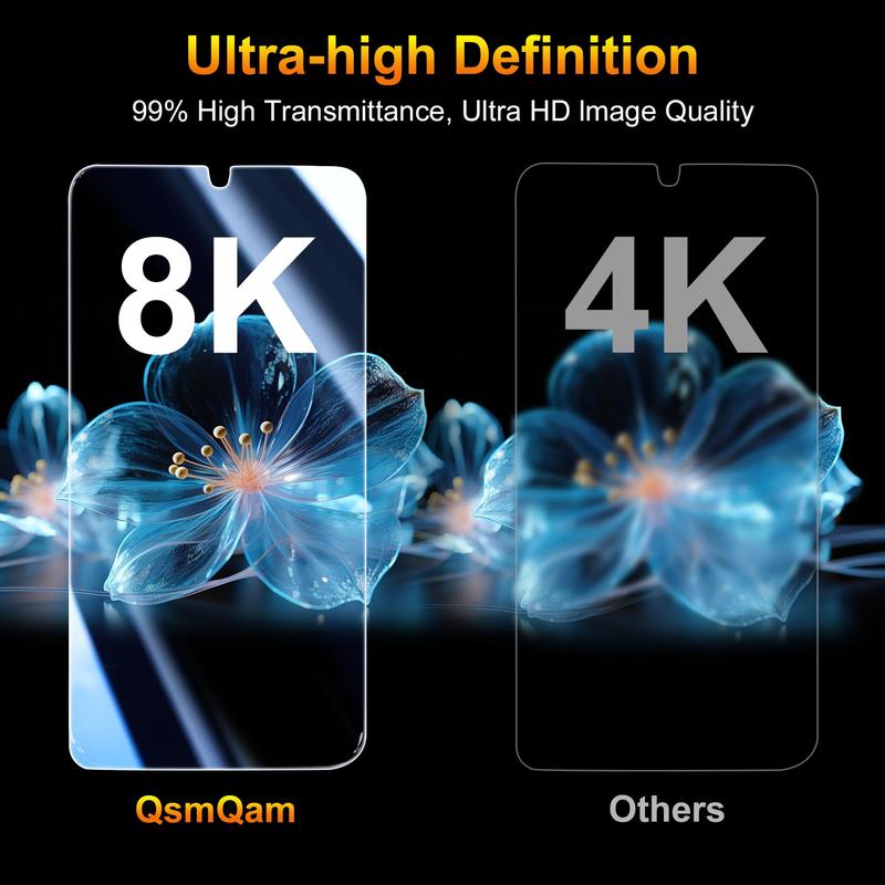 3 Pack Screen Protector for Samsung Galaxy A17 5G + 3 Pack Camera Lens ...