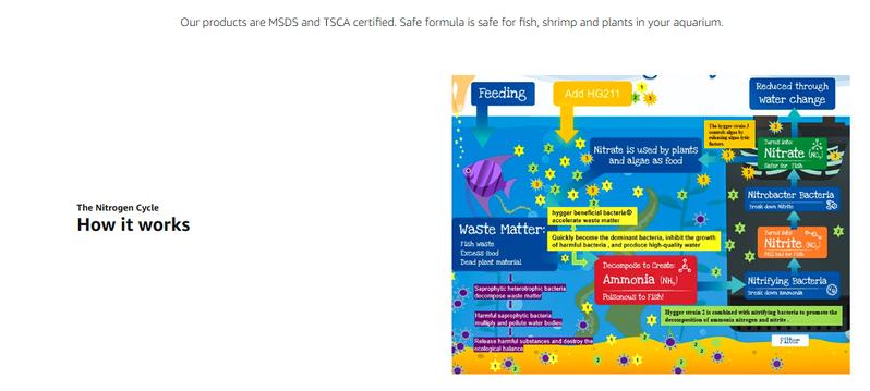 hygger Aquarium Water Bio-Clarifier, Reducing Fish Waste and Cleaning ...