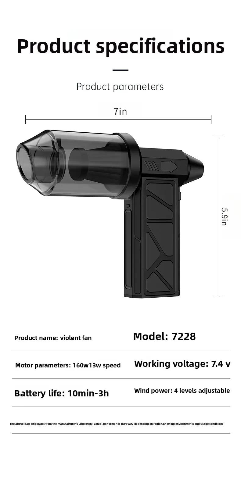 Powerful Turbo Fan 130,000 RPM Cleaner Set with 4 Attachments Mini ...