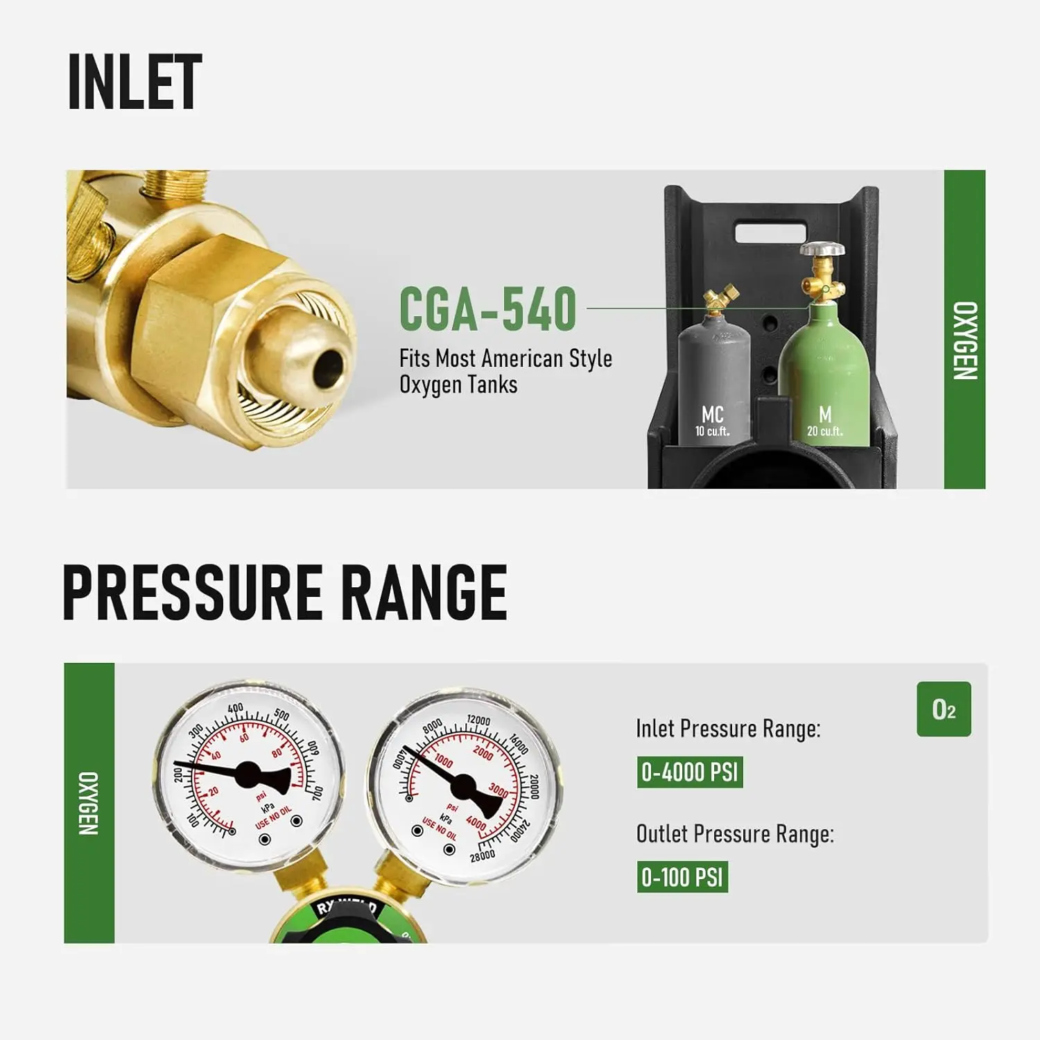 High-Pressure Gas Regulator with Gauges for Oxy Torch Kit, CGA 540 ...