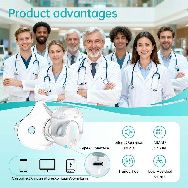 Mesh Nebulizer Portable with Masks and Mouthpiece for Home and Travel ...