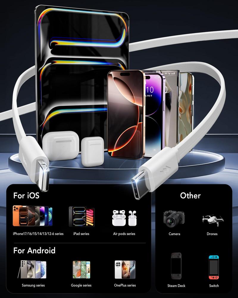 Four-in-One Retractable GaN Wall Charger Plug for iPhone 17 USB C ...