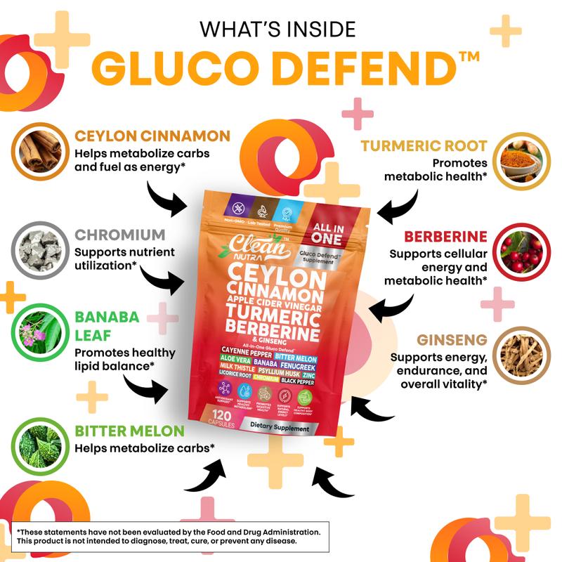 Clean Nutra Daily Wellness & Balance Support with Ceylon Cinnamon ...