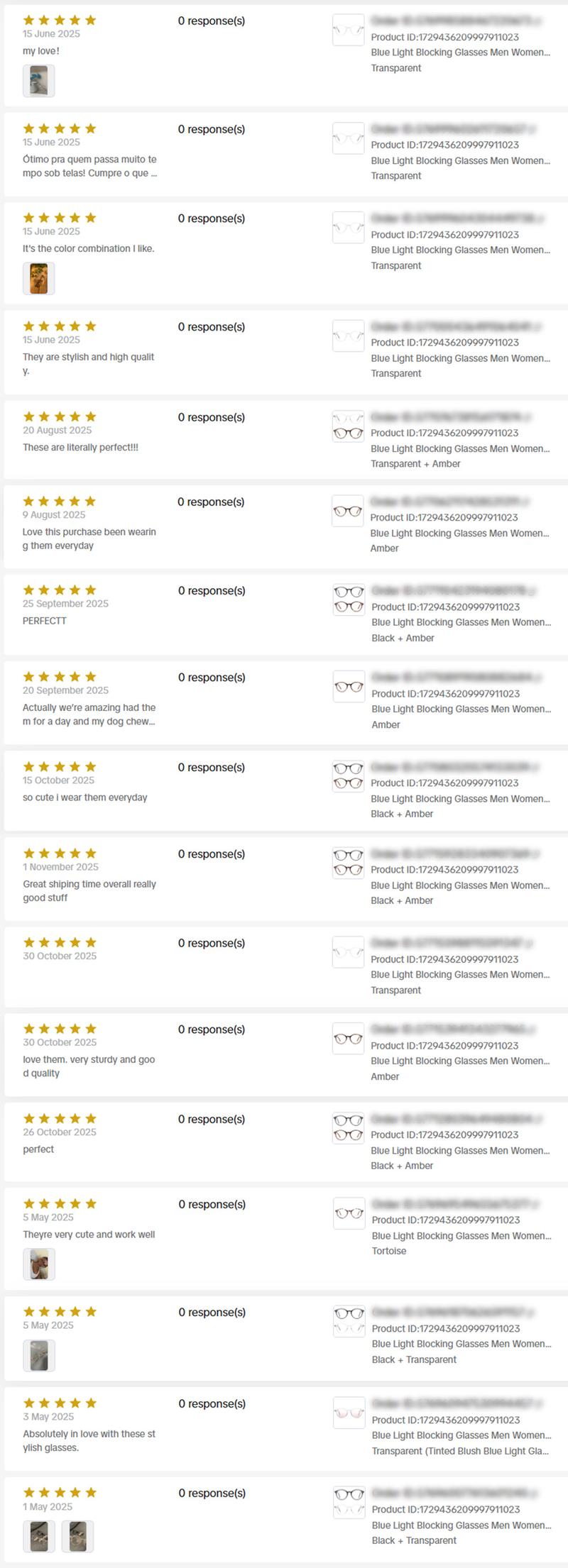 Blue Light Blocking Glasses for Men Women Vintage Thick Round Rim Frame ...