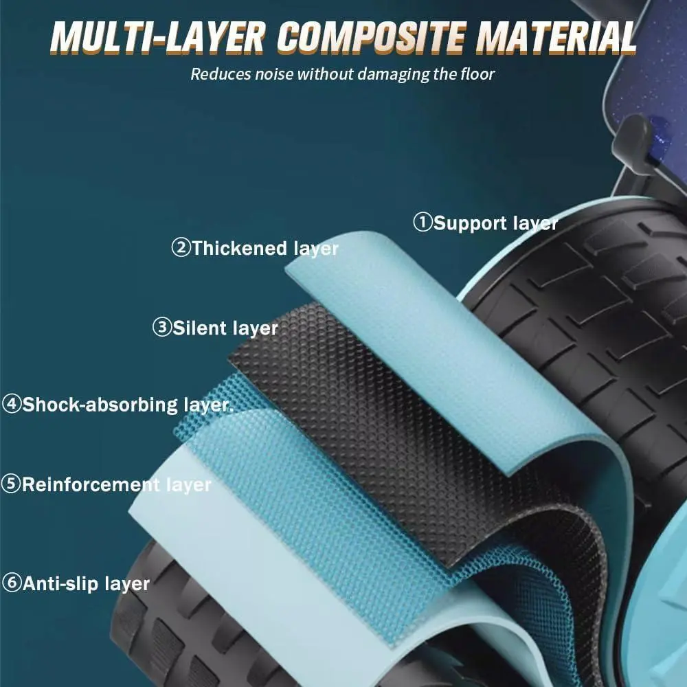 2025 New Ab Roller Wheel with Timer& Knee Mat,Automatic Rebound ...