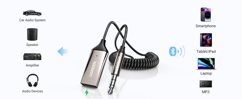 UGREEN 3.5mm Bluetooth Receiver Aux to Bluetooth 6.0 Adapter for Hands ...