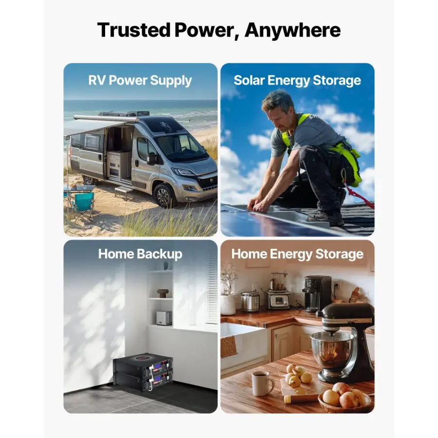 fathersdaygift VEVOR 48V 100Ah LiFePO4 Lithium Battery, Built - in 100A ...