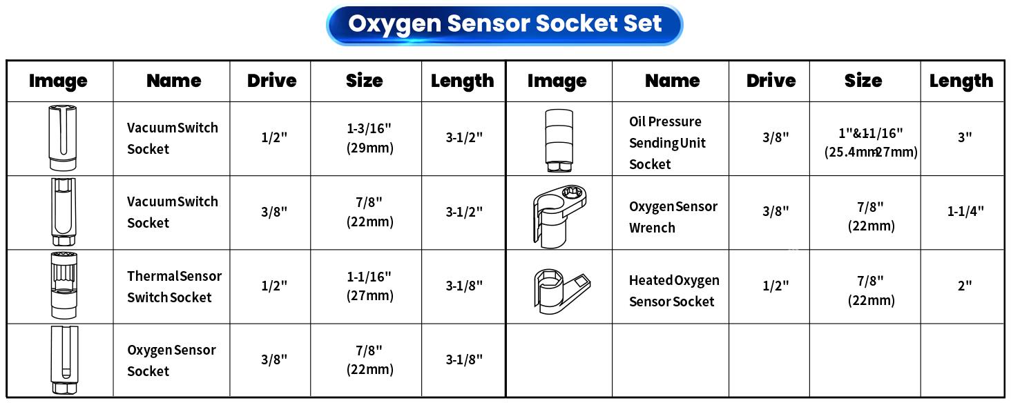 7PCS O2 Oxygen Sensor Socket Kit, Universal Sensor Removal ...