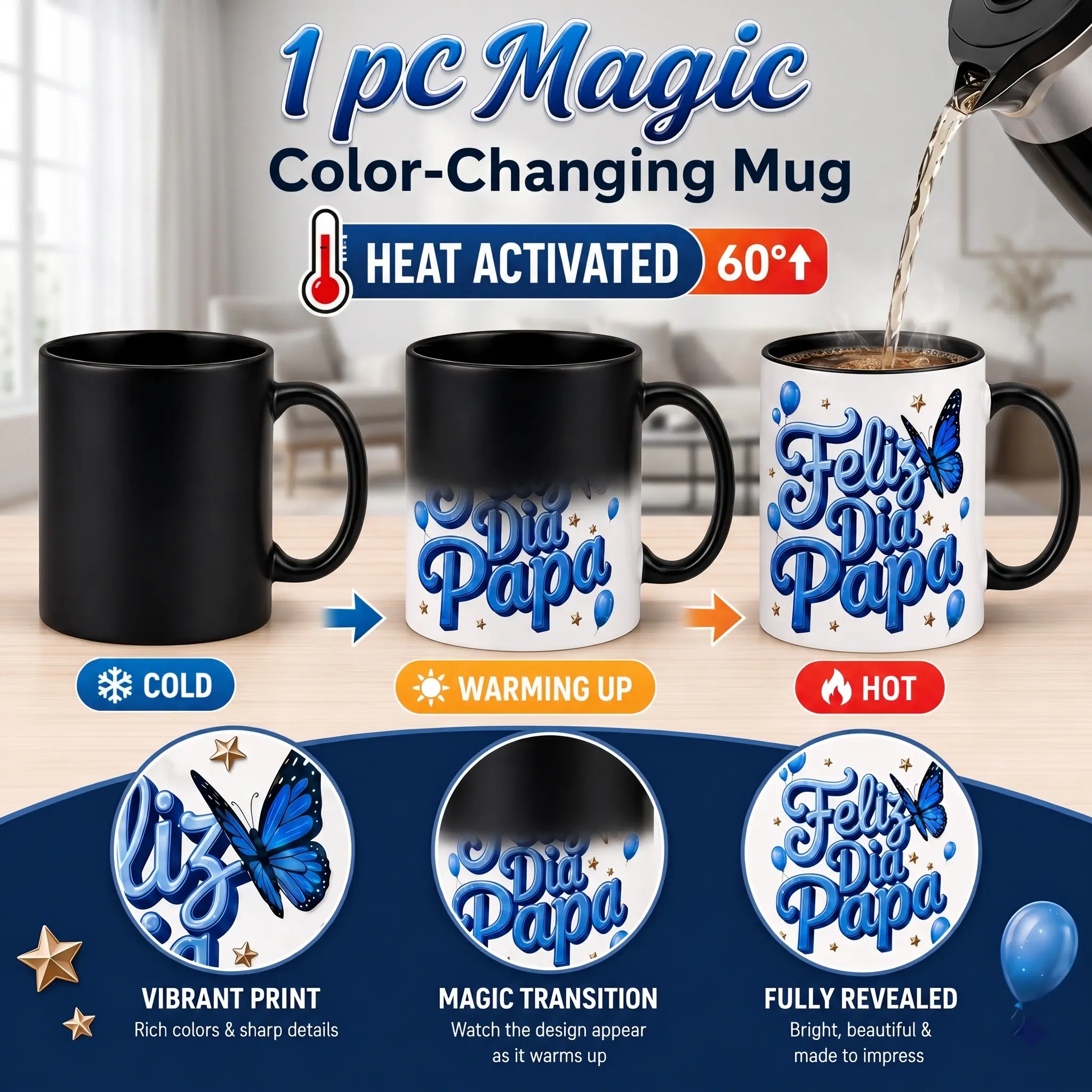 Feliz Dia Papa Magic Color Changing Mug, Father’s Day Gift for Dad Papa ...
