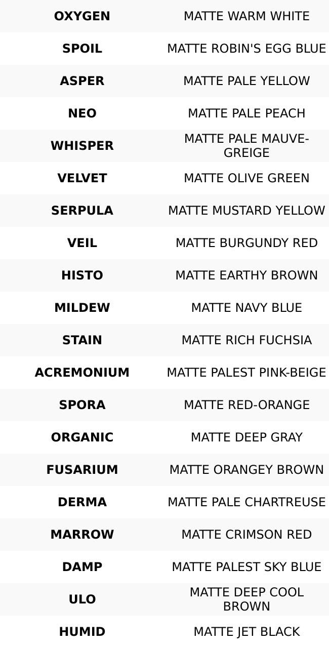 Mei Pang x Blend Bunny ROTTEN - Eye And Face Palette - 20 Pigmented ...