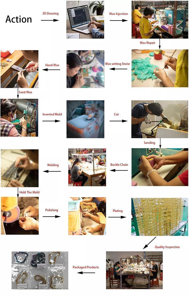 Pass Diamond Test GRA Moissanite 25mm Wide 6Rows 925 Solid Silver Cuban ...