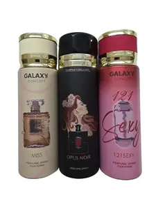 goofy fragrance - TikTok Shop