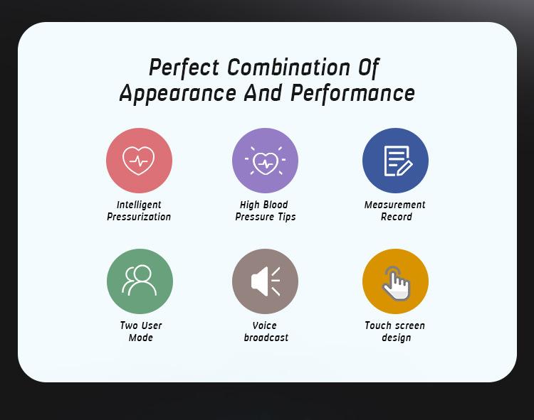 Rechargeable Wrist Blood Pressure Monitor with LED Touch Screen, Voice ...