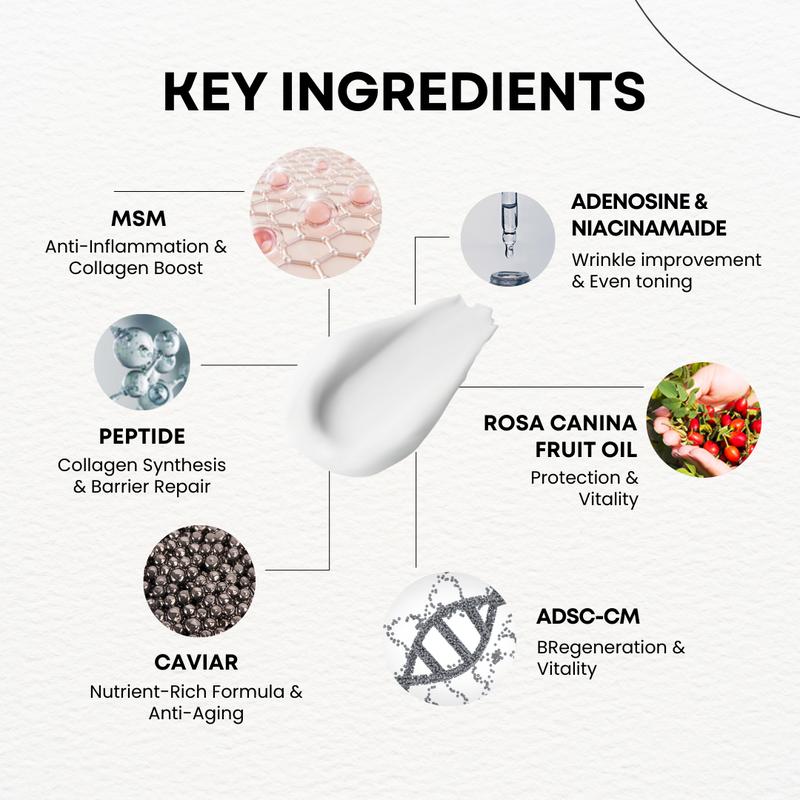 La Noubelle MPC Stem-Cell Moisturizing Cream | Advanced Anti-Aging ...