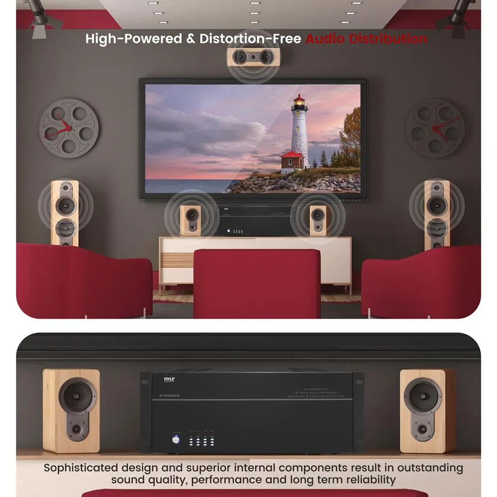 8-Zone Stereo Amplifier 8000W Rack Mount LED Display | Multi-Zone Audio ...