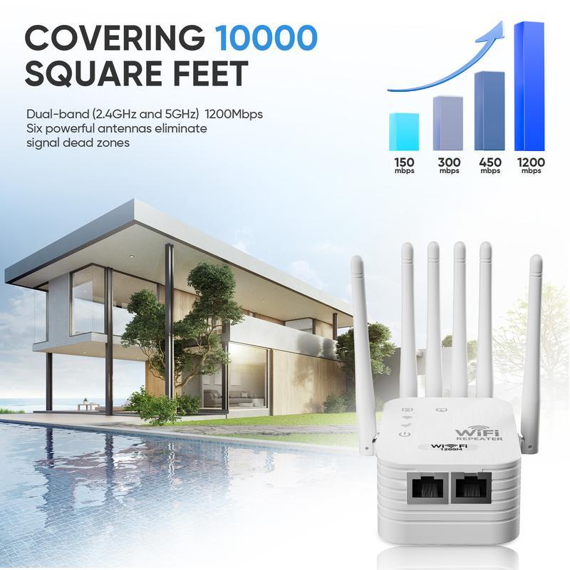 WiFi Extender 2025 6-Antenna Strong Signal, 1200Mbps Dual Band (5GHz/2 ...