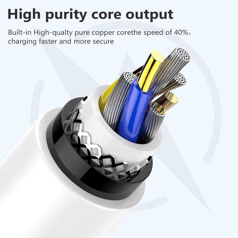 2-Pack 20W Super Fast Charging USB-C Wall Charger Block with 2-Pack USB ...