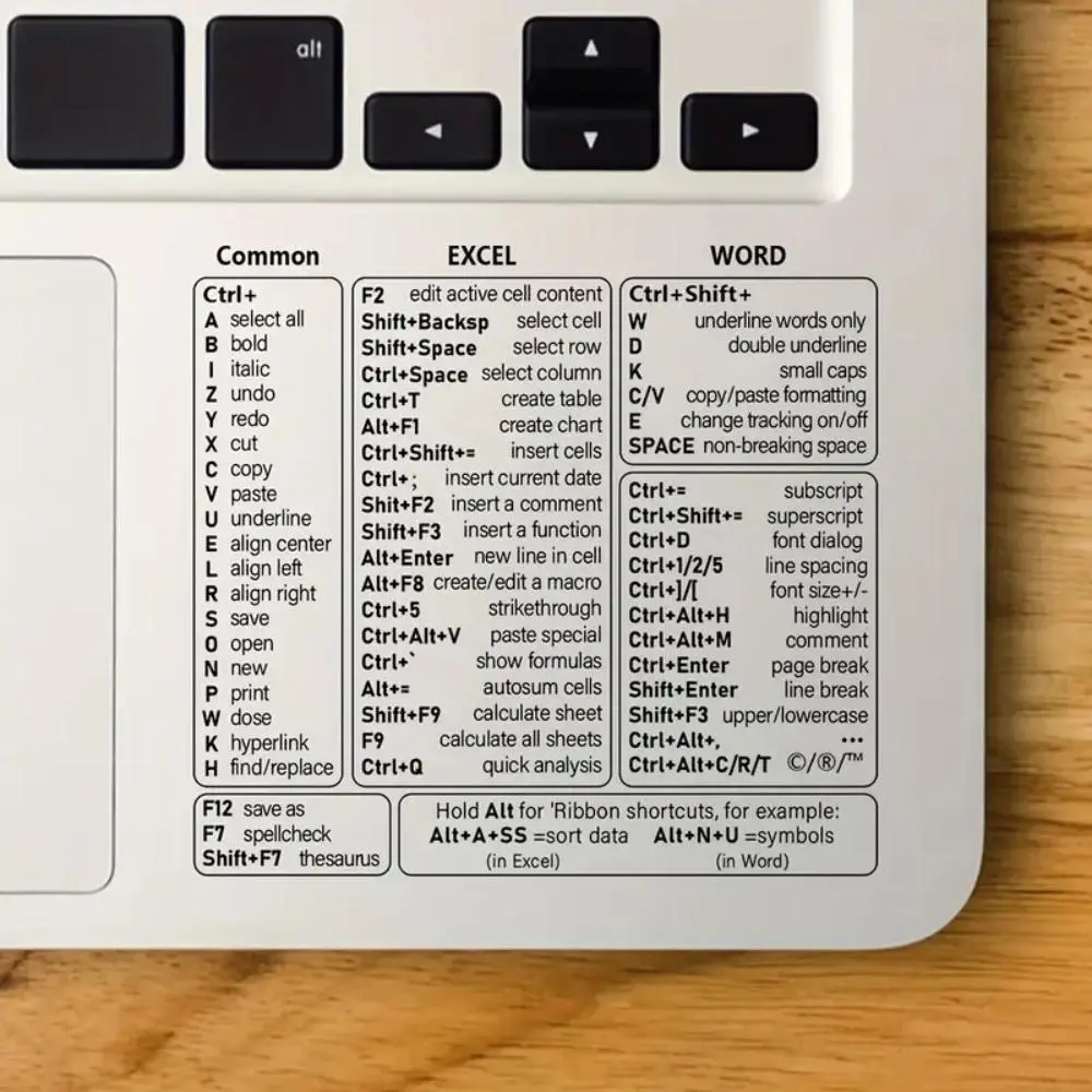 Transparent Shortcut Key Sticker, Office Software Shortcut Key Sticker ...