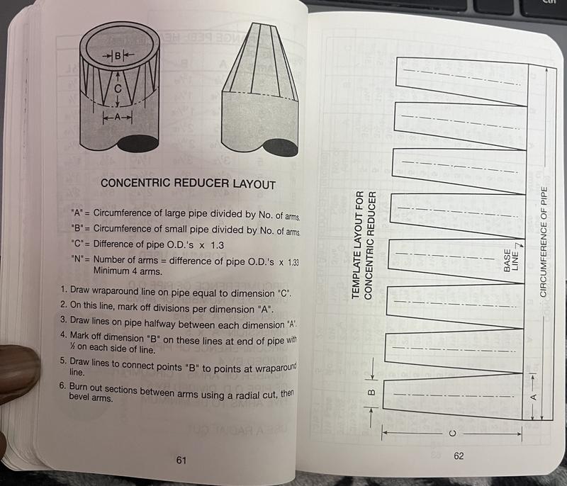 The Pipe Fitters Blue Book Comprehensive Guide for Essential Skills and ...