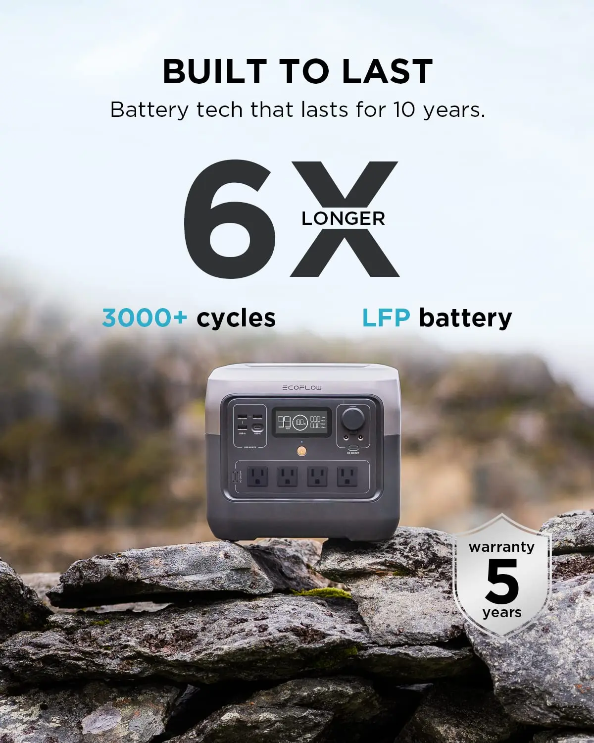 EcoFlow RIVER 2 Pro Portable Power Station 768Wh - TikTok Shop