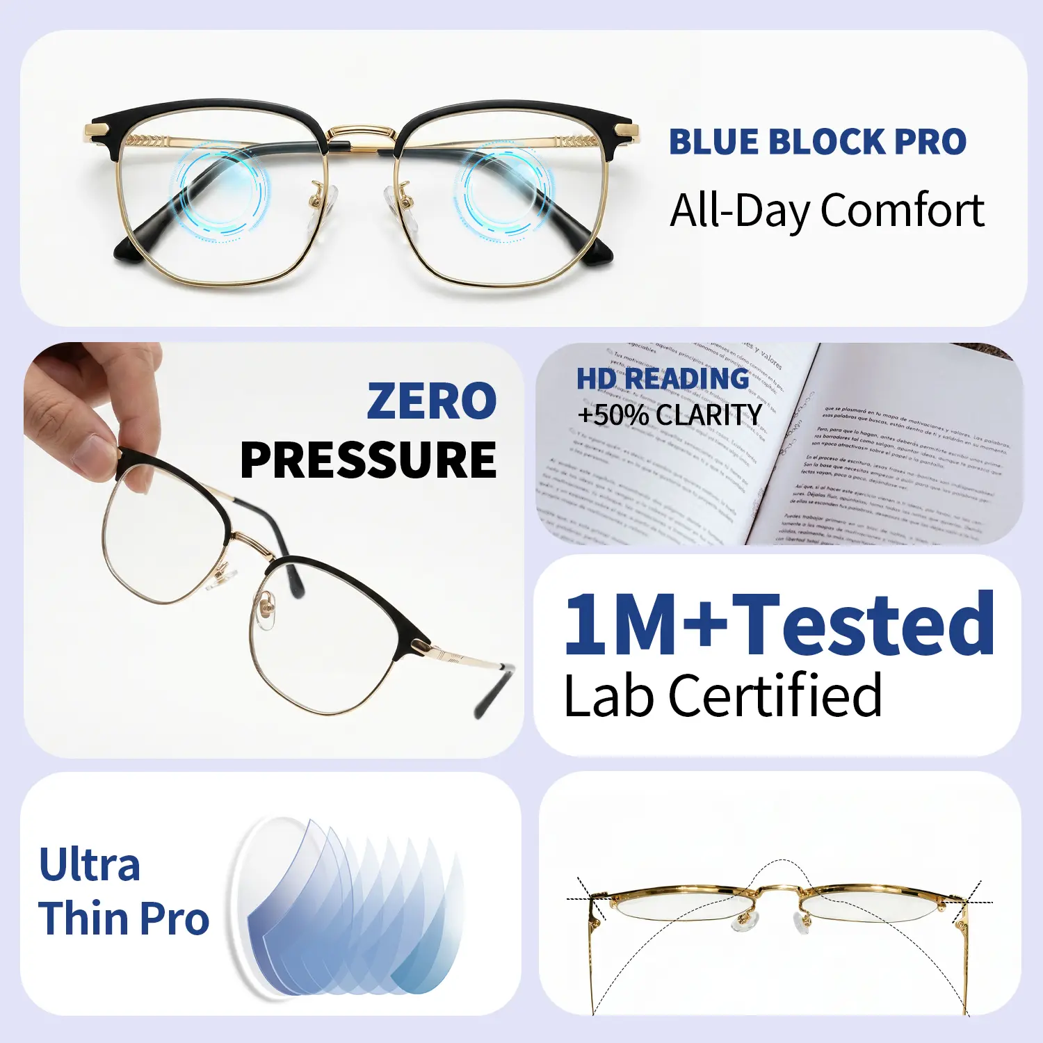 XYJ-B-Auto Focus Reading Glasses-Anti-Blue Light, UV Protection ...