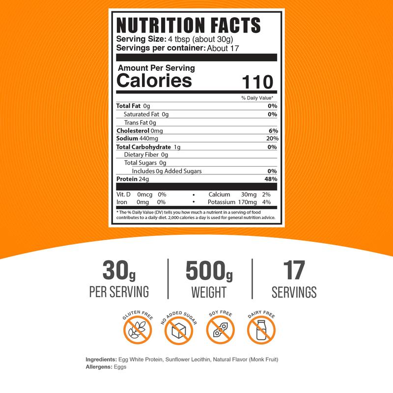 BulkSupplements - Egg White Protein Powder - Protein Source - Easily ...